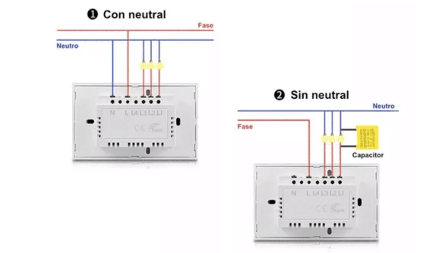 ¿Cómo funciona un interruptor inteligente? - Beiz Domótica